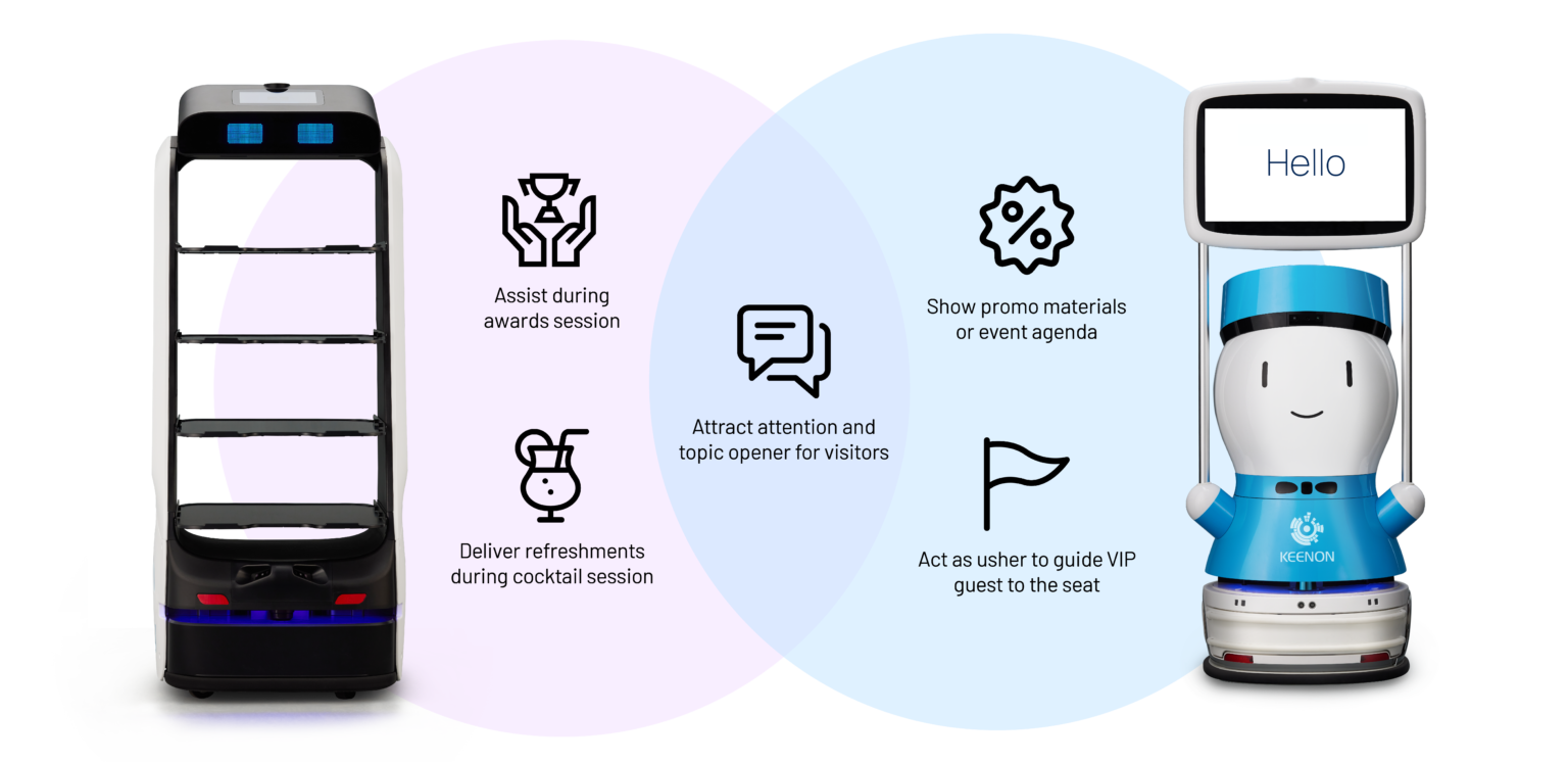 Solutions: Event Robot Smart Delivery Robot
